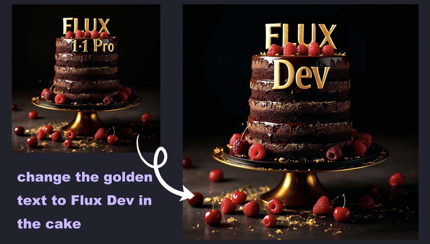 Flux Kontext Dev | Advanced Text-Guided Image Editing with AI